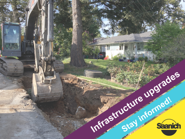 Folder: Current Projects | The District of Saanich